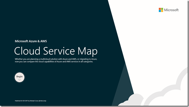 Microsoft’s new Azure & AWS Cloud Service Map – The Flying Maverick