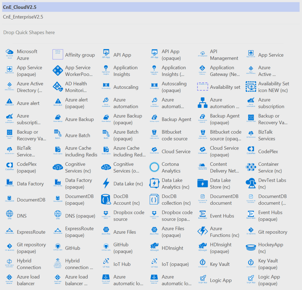 Microsoft Azure Symbol / Icon Set Download – Visio stencil, PNG, and ...