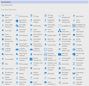Microsoft Azure Symbol / Icon Set Download – Visio stencil, PNG, and ...