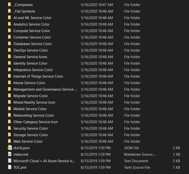 Microsoft Azure Icon/Symbol Resources – The Flying Maverick